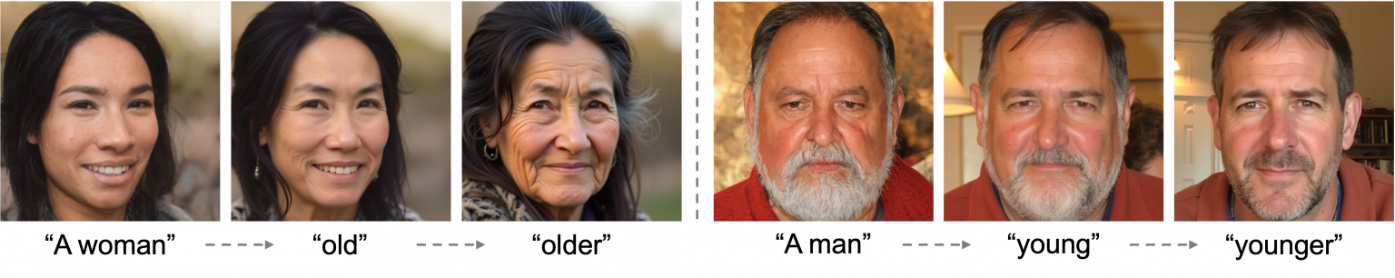 Google RF-Inversion : Un nouvel outil IA ultra puissant d'édition d'images